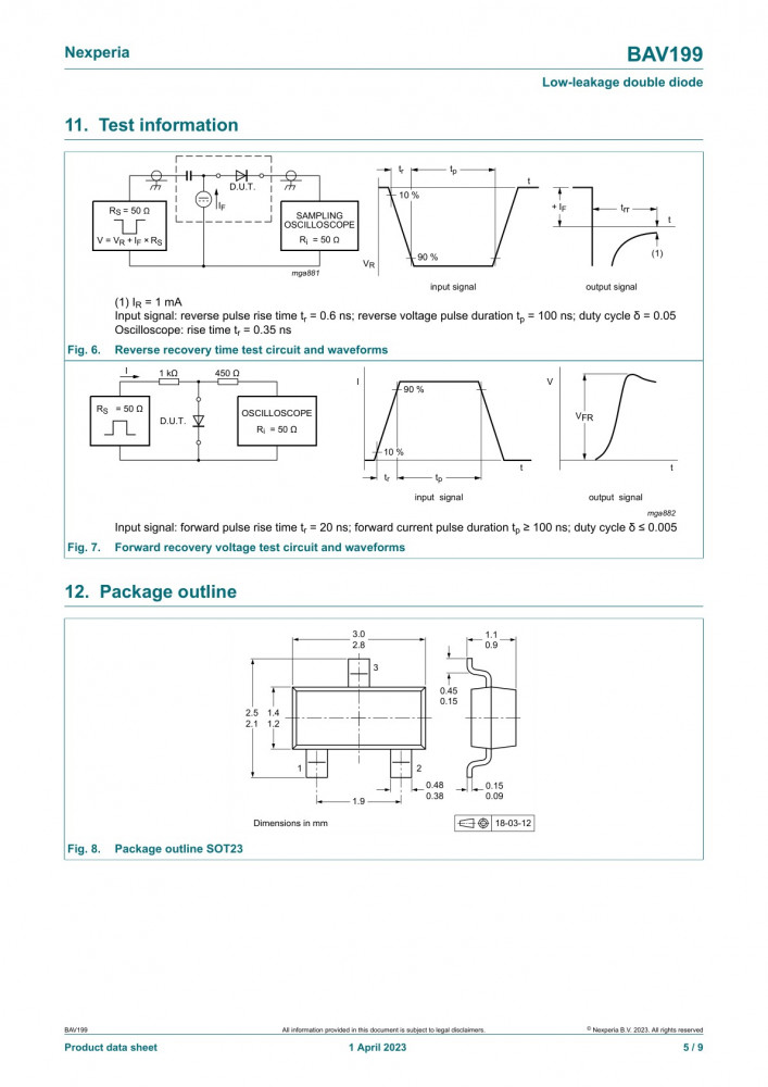 BAV199 datasheet page 5