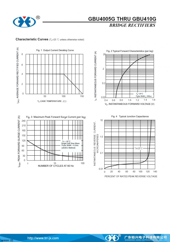 JUXING GBU410G datasheet page 2