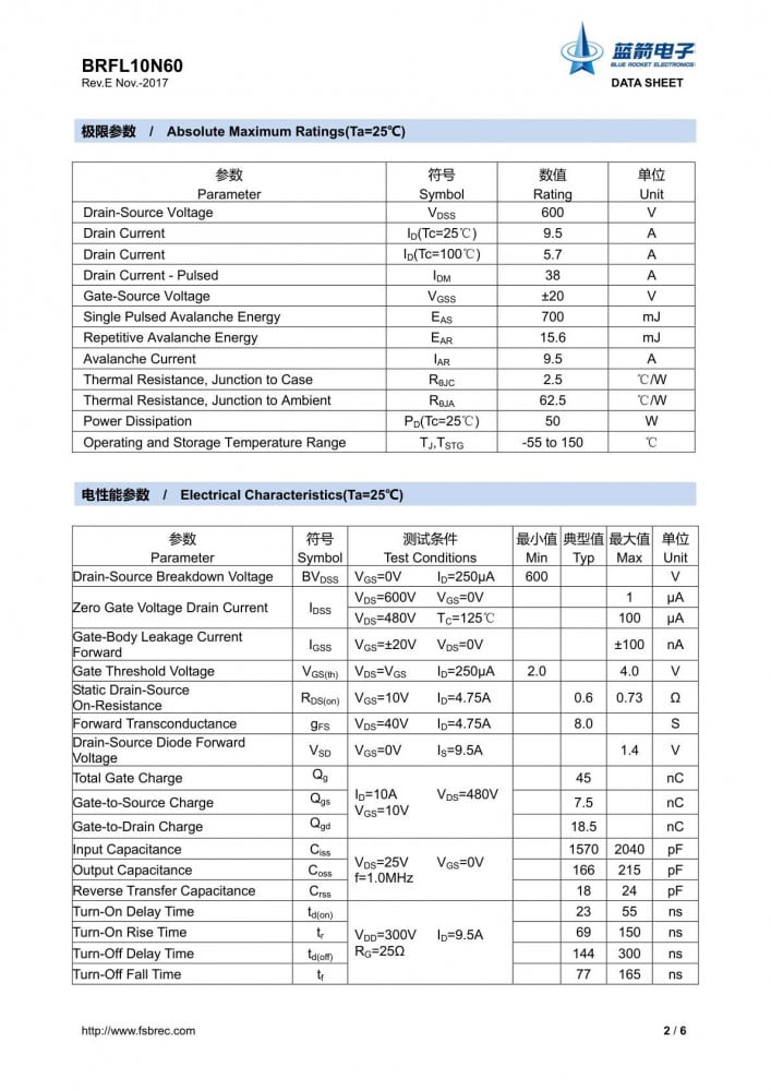 BRF10N60 datasheet page 2