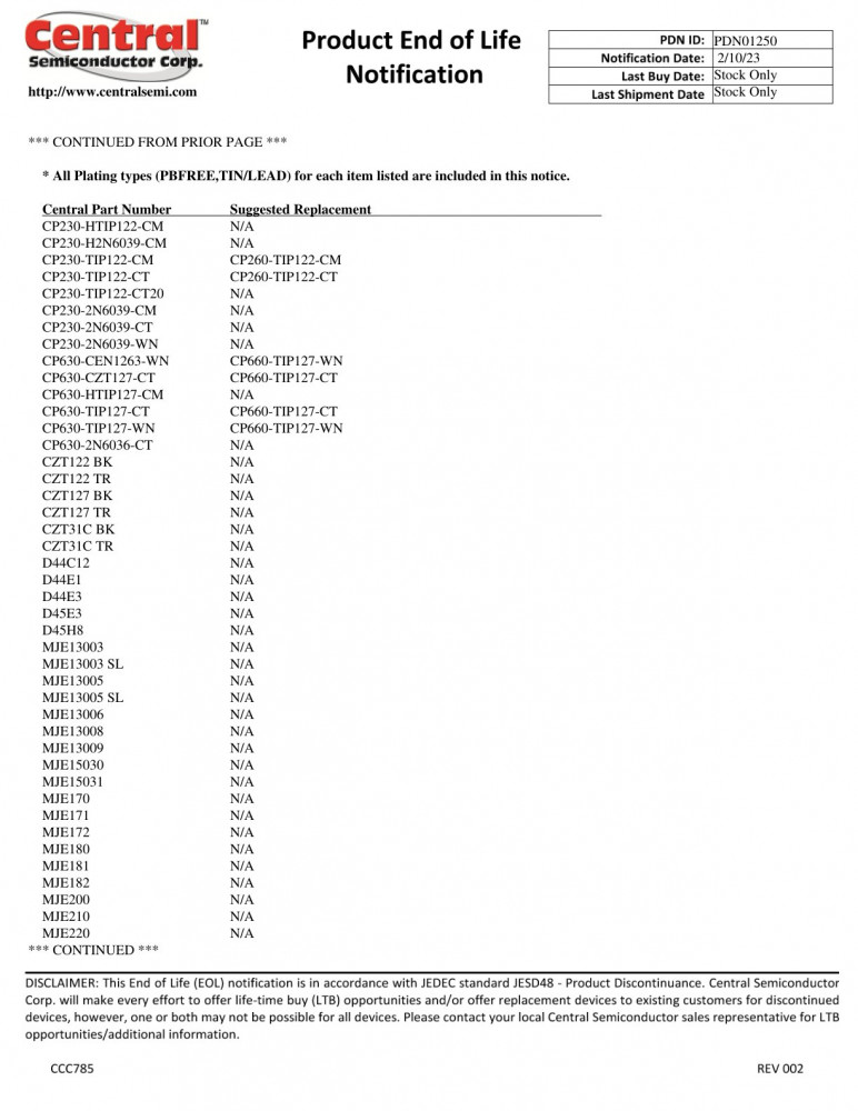 Central 2N6107 document page 10