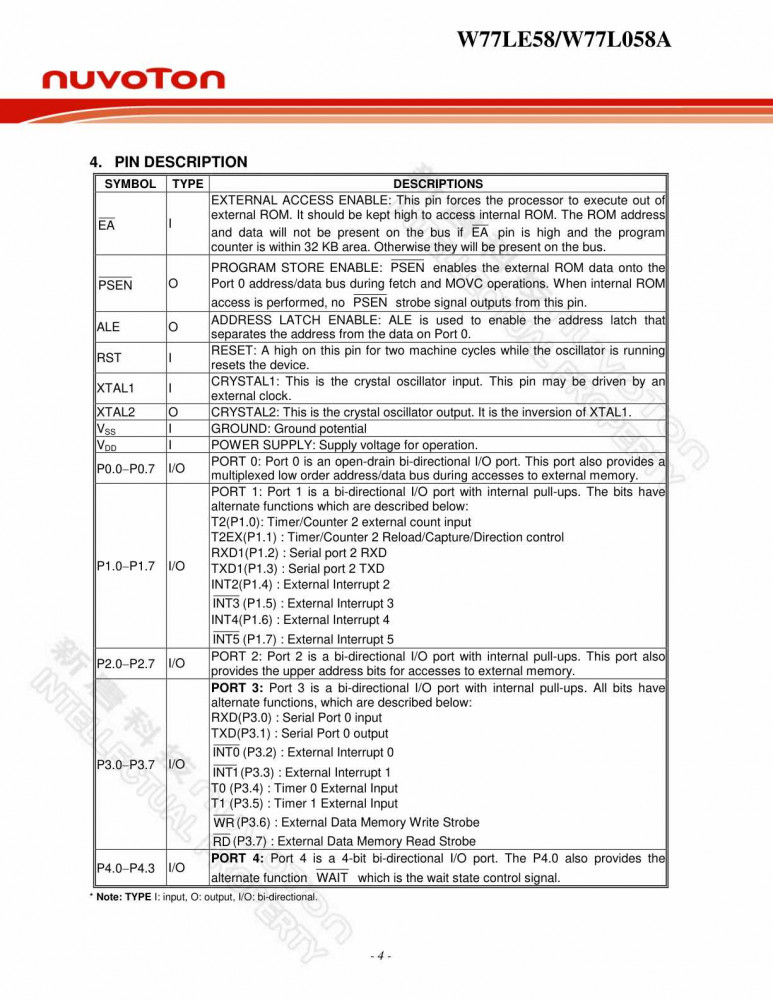 W77L058 datasheet page 4