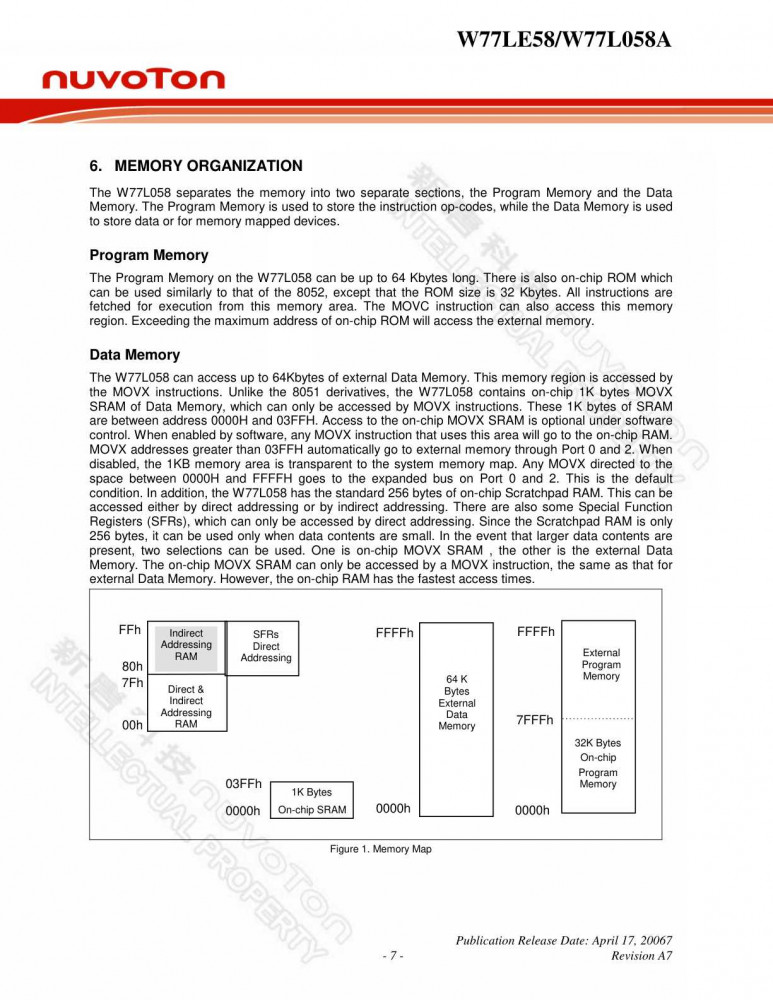 W77L058 datasheet page 7