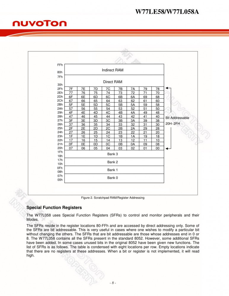 W77L058 datasheet page 8