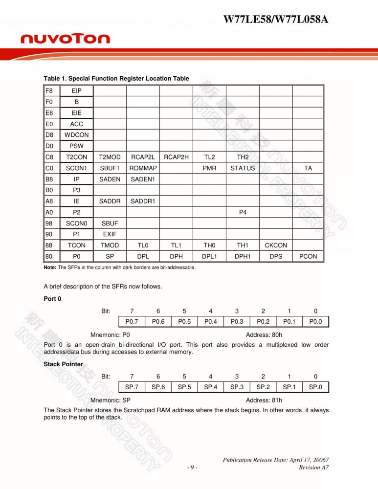 W77L058 datasheet page 9