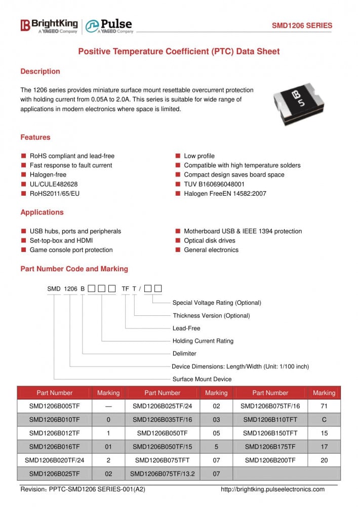 SMD1206B005TF datasheet page 1