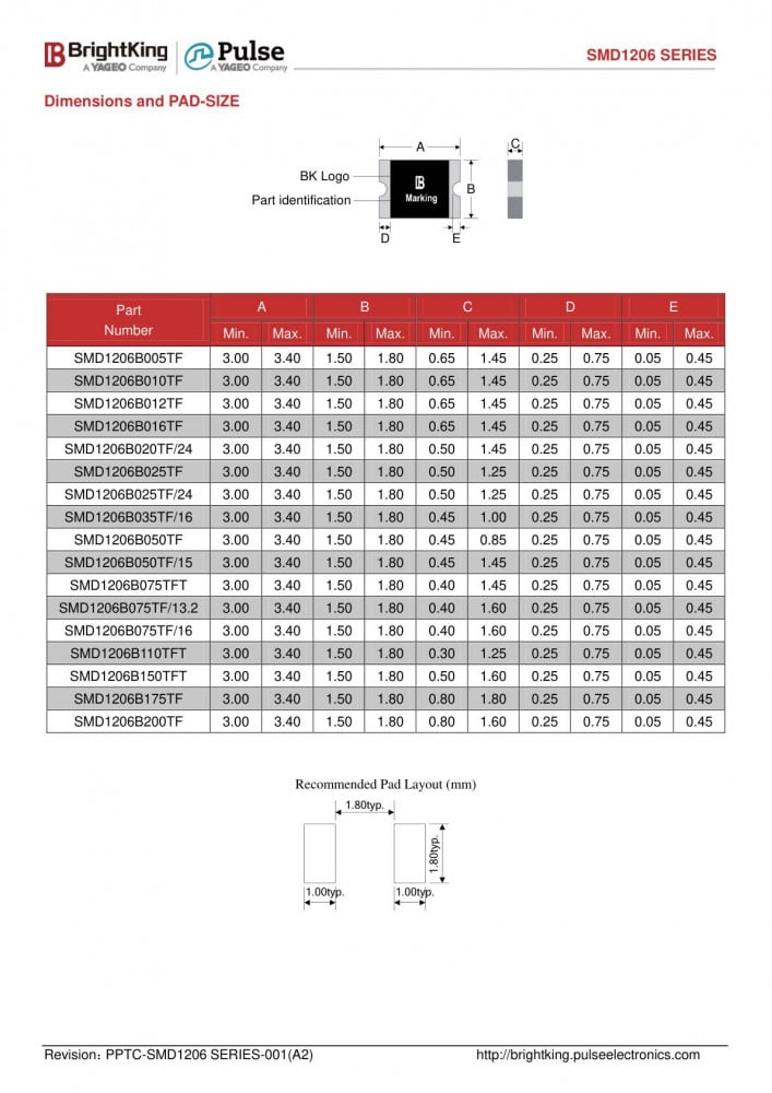 SMD1206B005TF datasheet page 2