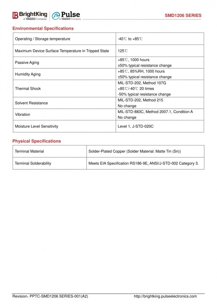 SMD1206B005TF datasheet page 8