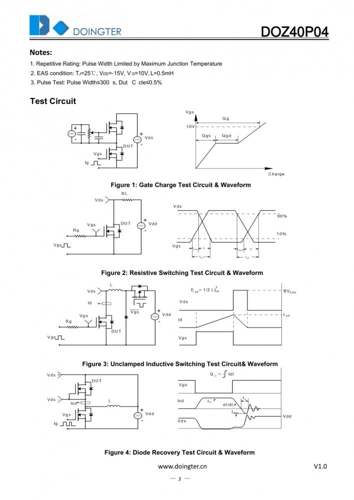 DOZ40P04 datasheet page 3