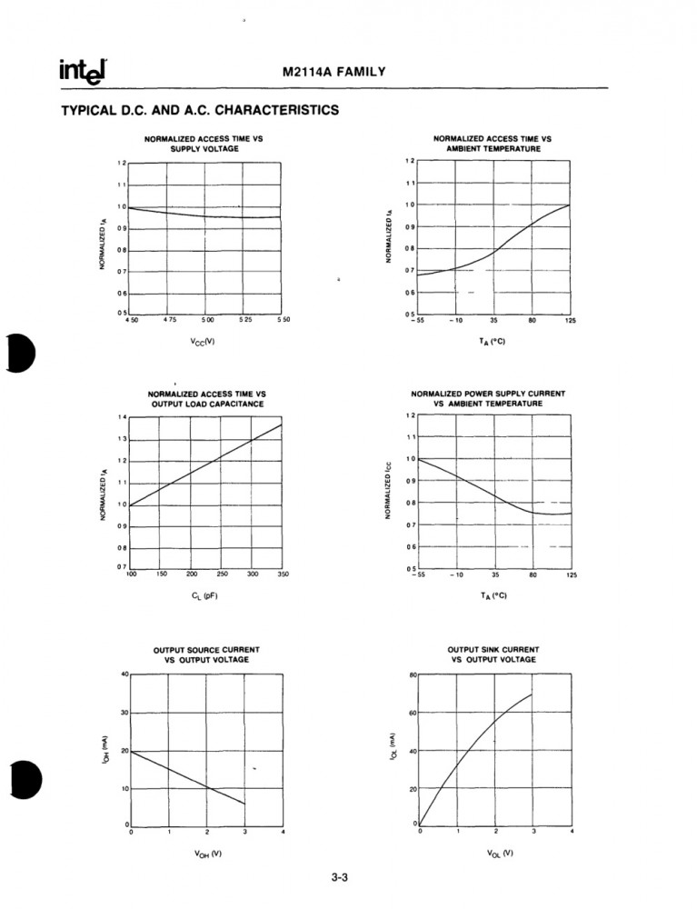 MD2114A-5 technical document page 3