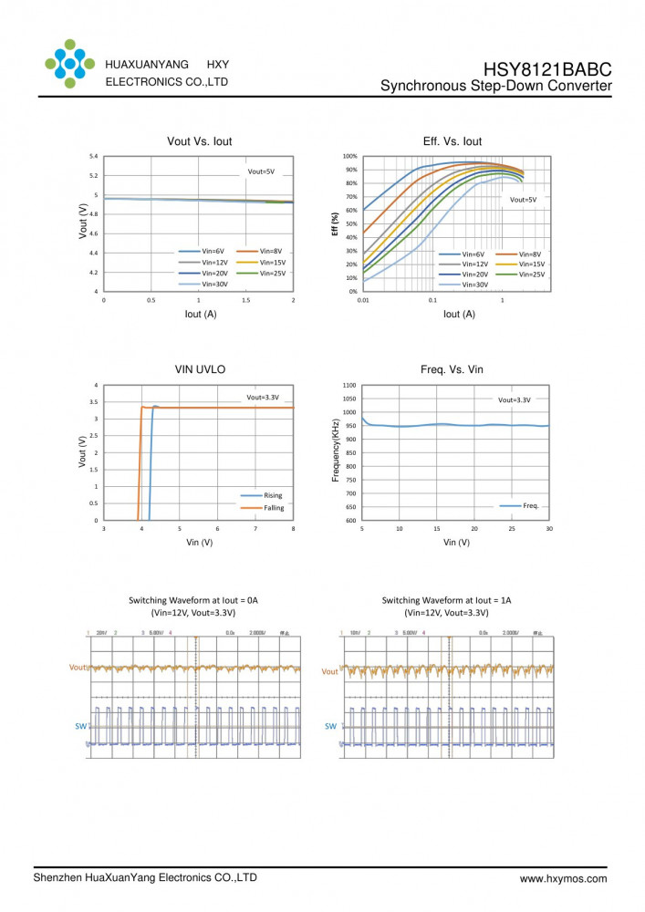 HSY8121BABC datasheet page 4