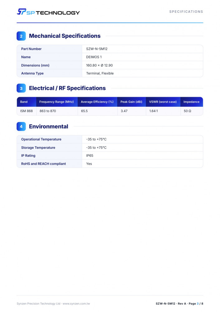 SZW-N-5M12 technical document, page 3
