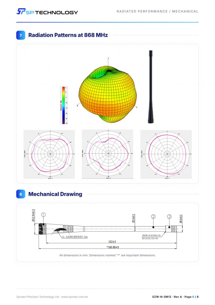 SZW-N-5M12 technical document, page 6