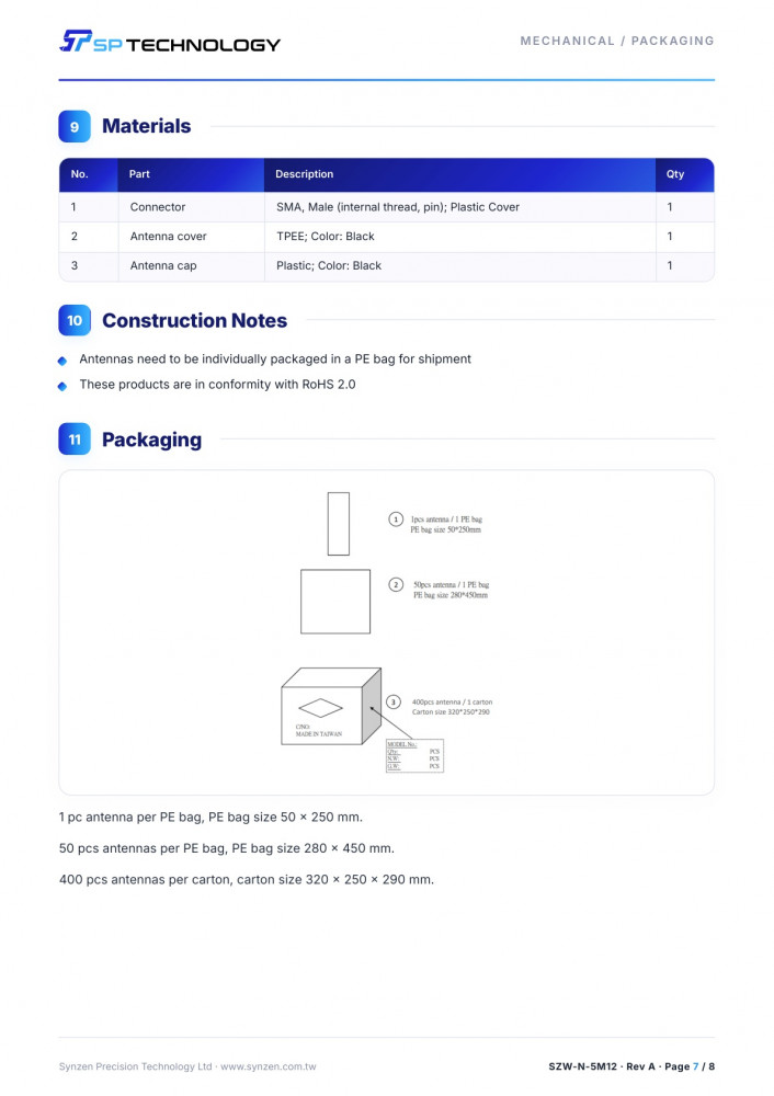 SZW-N-5M12 technical document, page 7