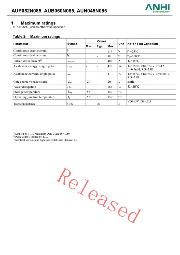 AUP052N085 datasheet page 2