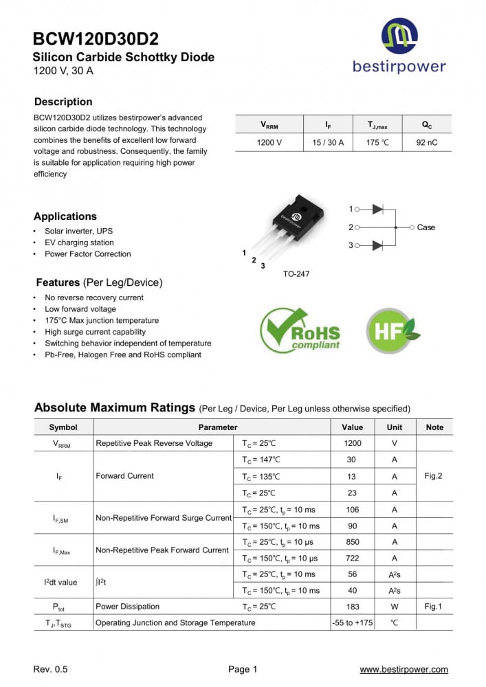 BCW120D30D2 datasheet page 1