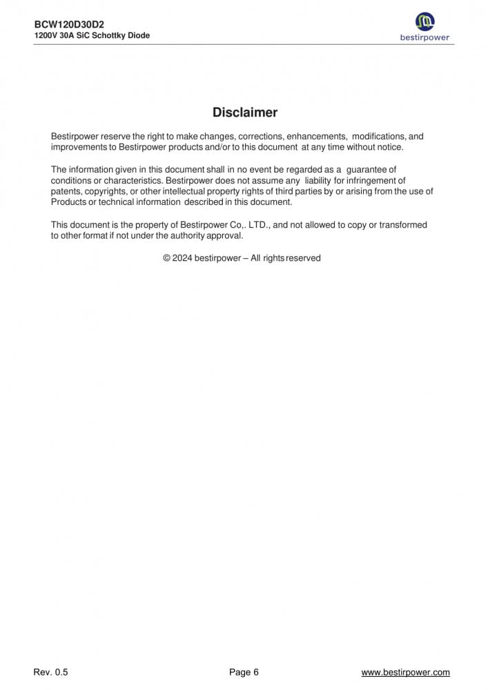 BCW120D30D2 datasheet page 6