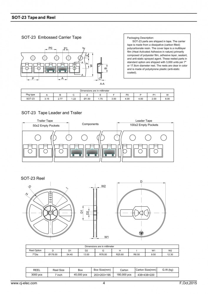 BAR43S datasheet page 4