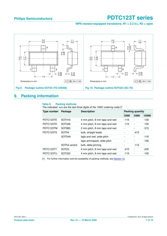 PDTC123TT datasheet page 7
