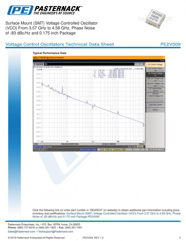 PE2V009 datasheet page 3