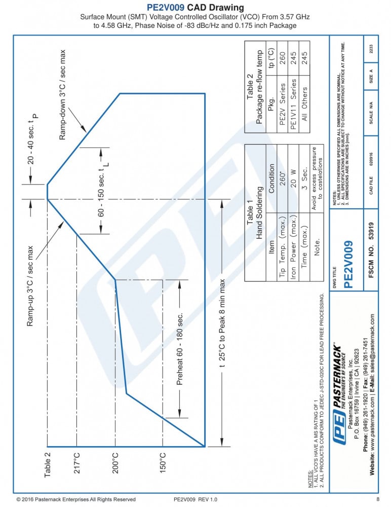 PE2V009 datasheet page 8