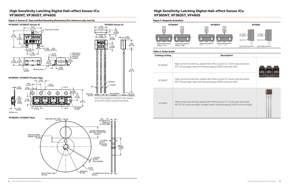 VF460S datasheet page 3