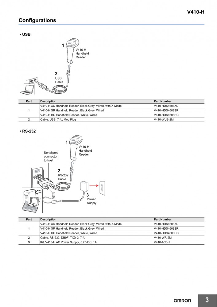 V410-H product document page 3