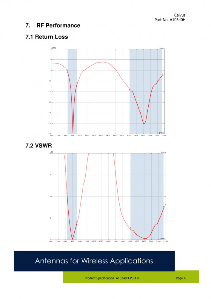 A10340H datasheet page 4