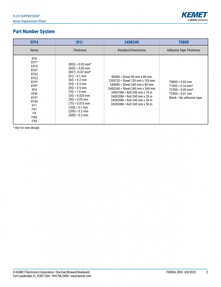 KEMET FLEX SUPPRESSOR document page 2