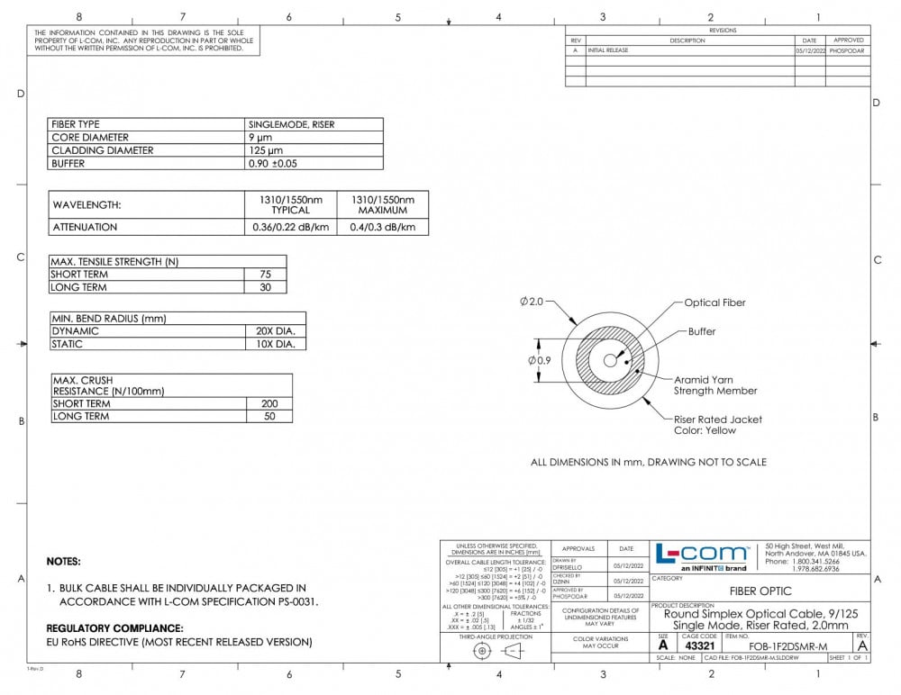FOB-1F2DSMR-M manufacturer document page