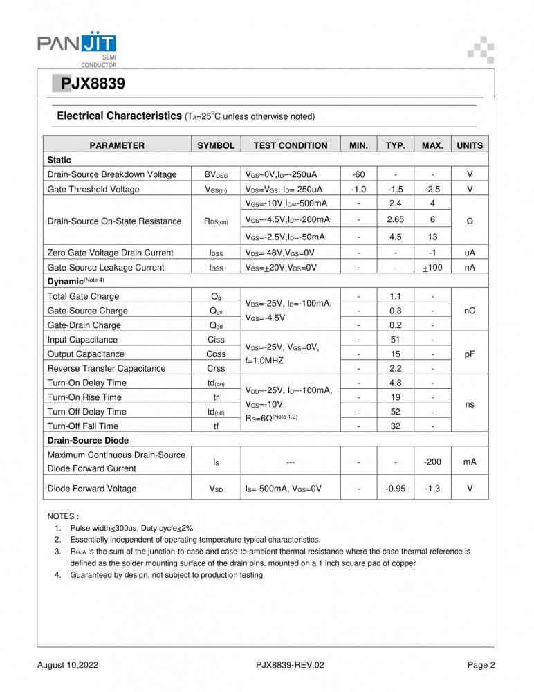 PJX8839 datasheet page 2