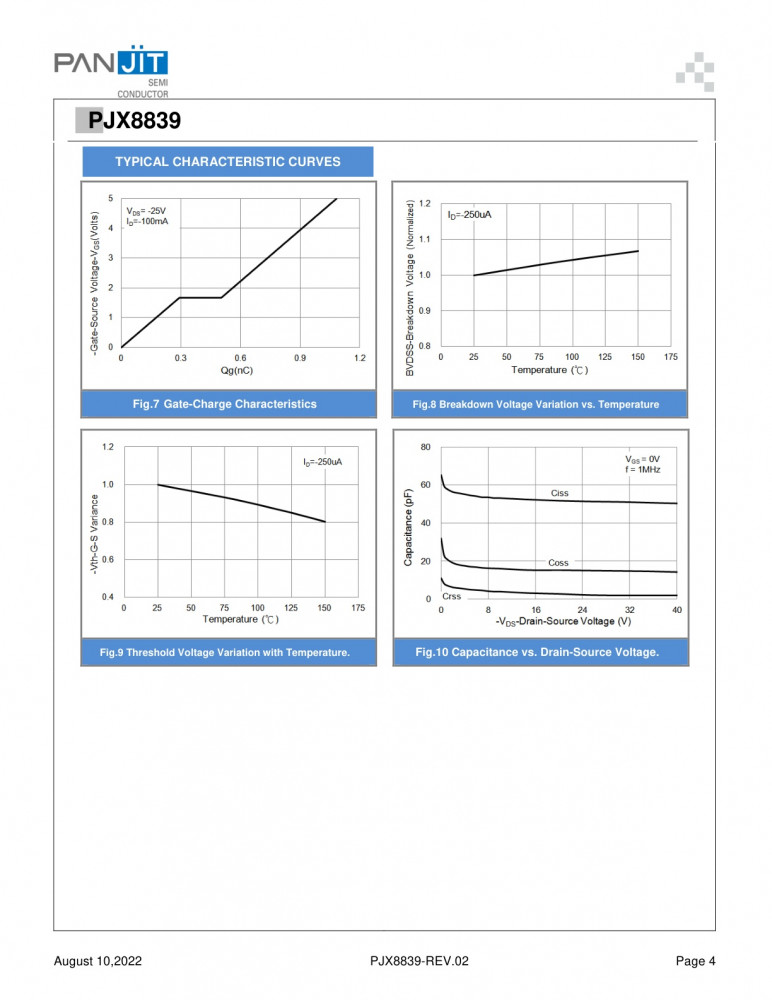 PJX8839 datasheet page 4