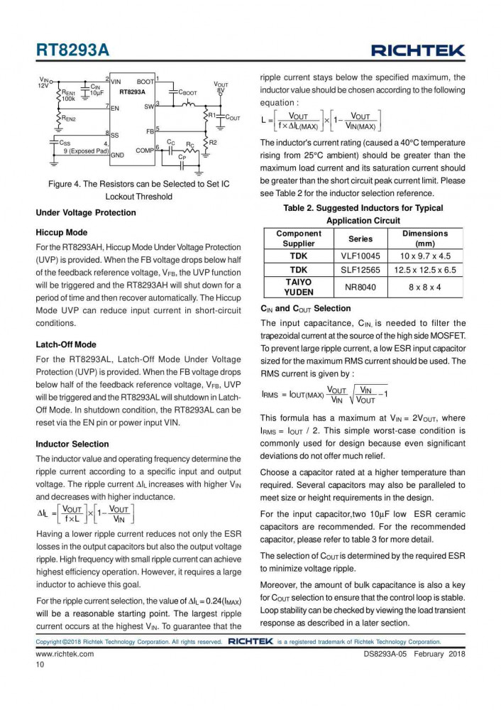 RT8293A datasheet page 10