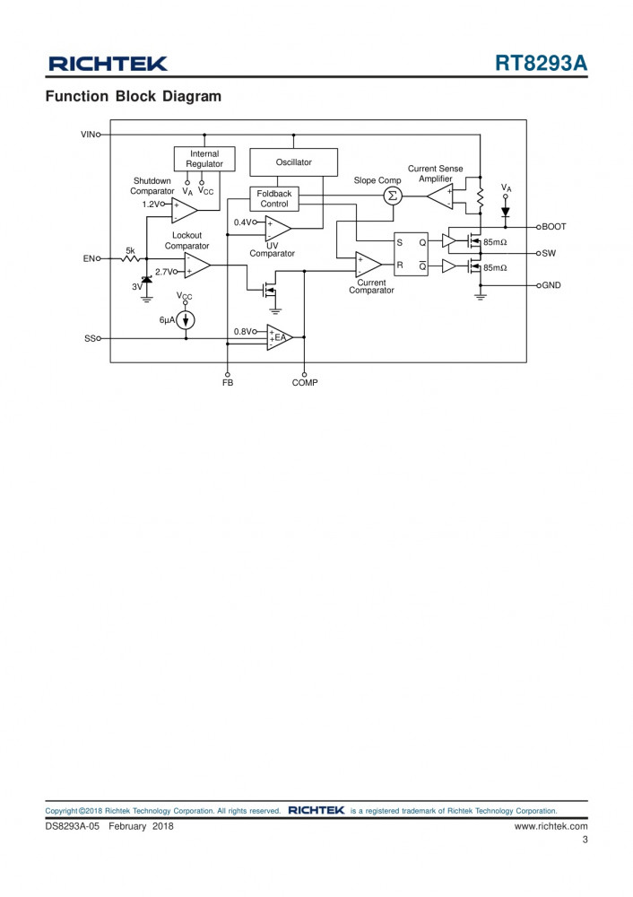 RT8293A datasheet page 3