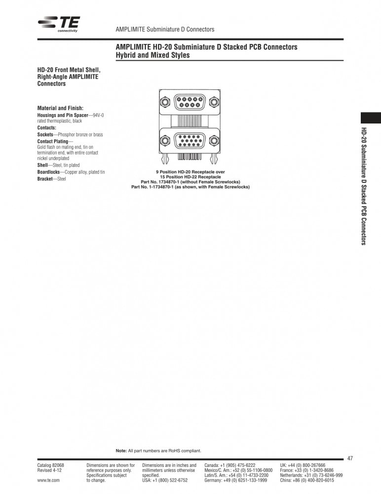 TE Connectivity technical document page 10
