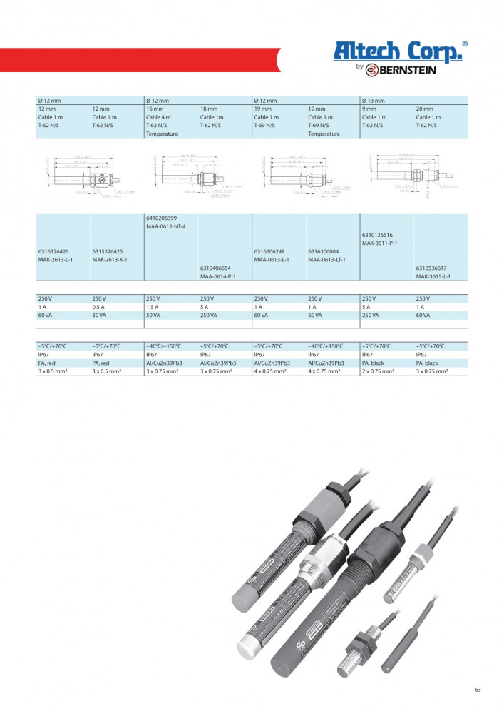 Technical document page 2