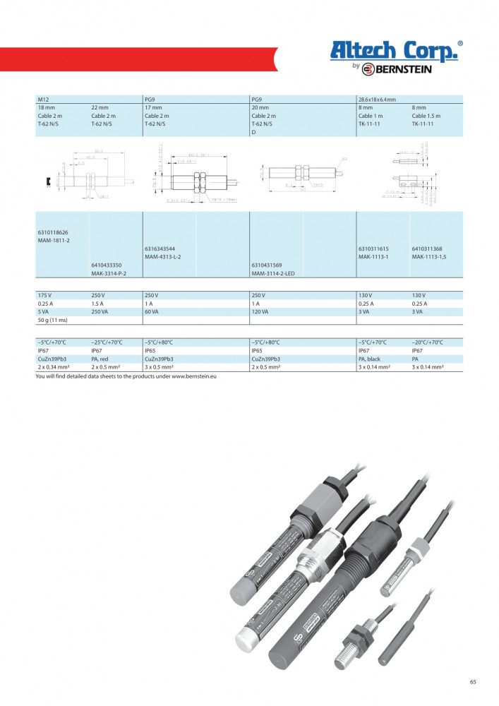 Technical document page 4