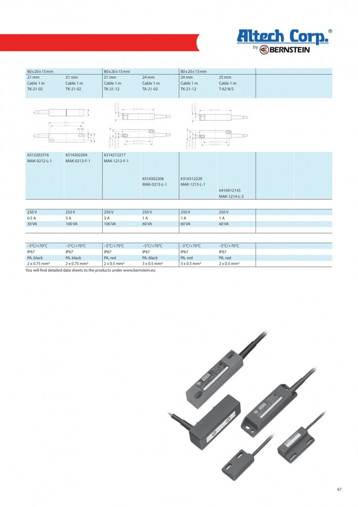 Technical document page 6