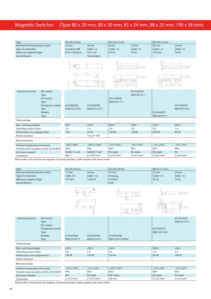 Technical document page 7