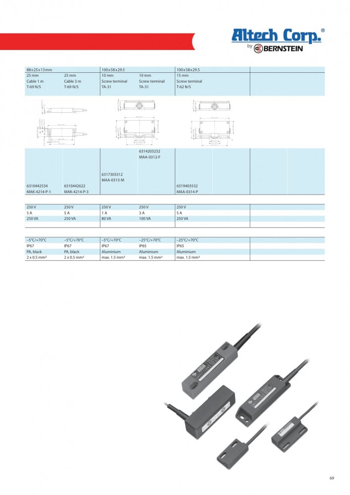 Technical document page 8