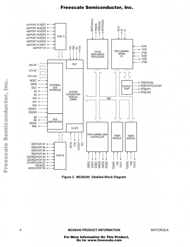 MC68340 product information page 4