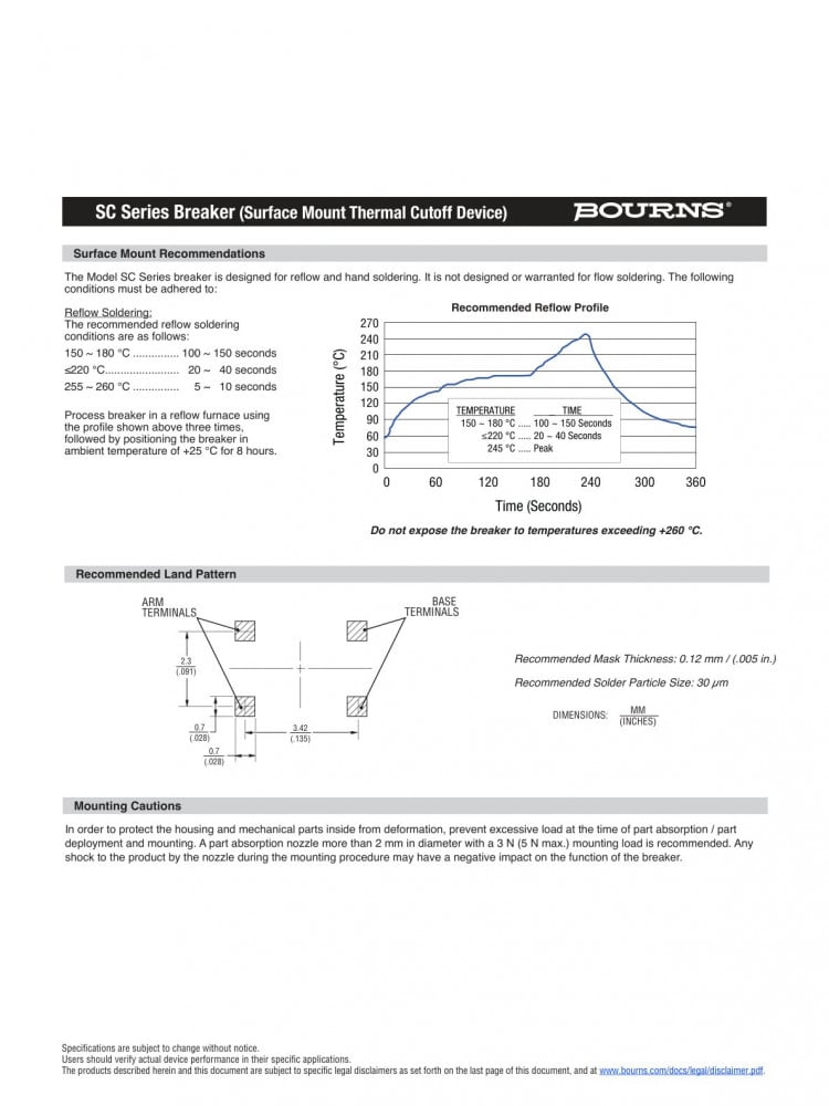 SC72AAB datasheet page 3
