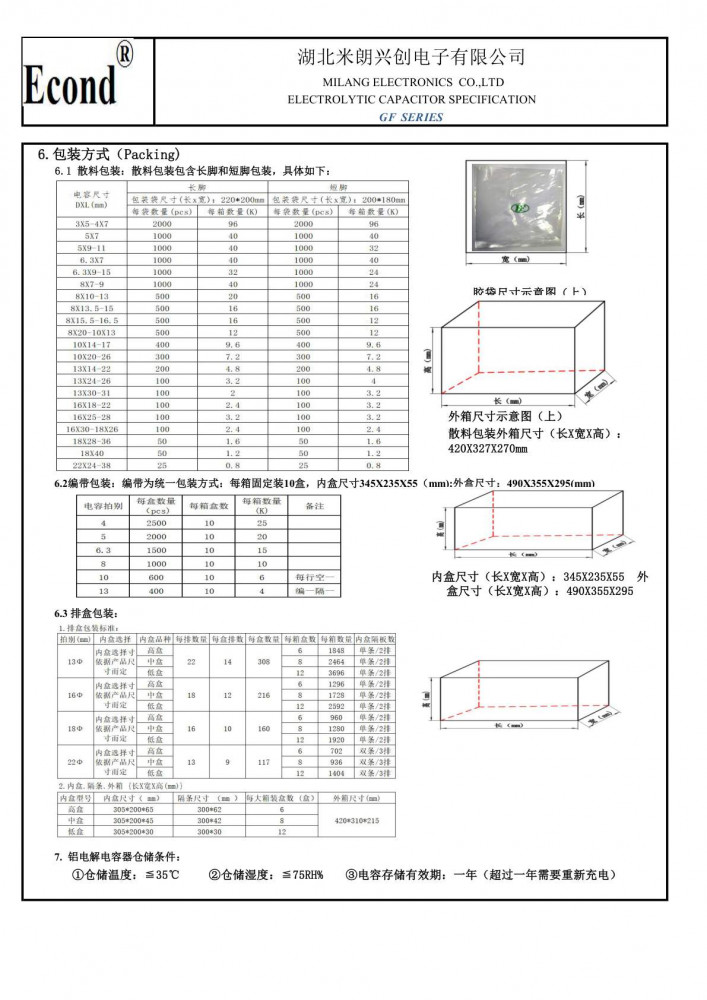 Econd capacitor packing information