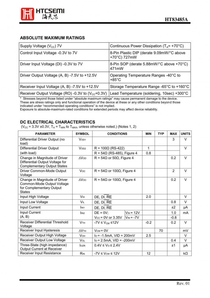 HT83485ARZ datasheet page 2