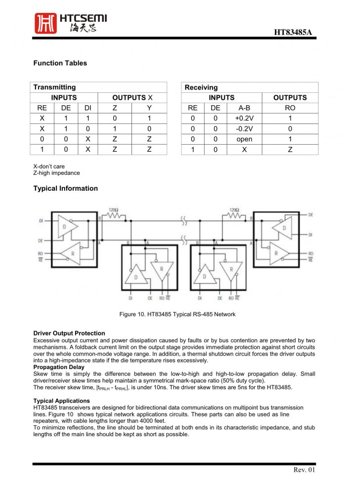 HT83485ARZ datasheet page 7