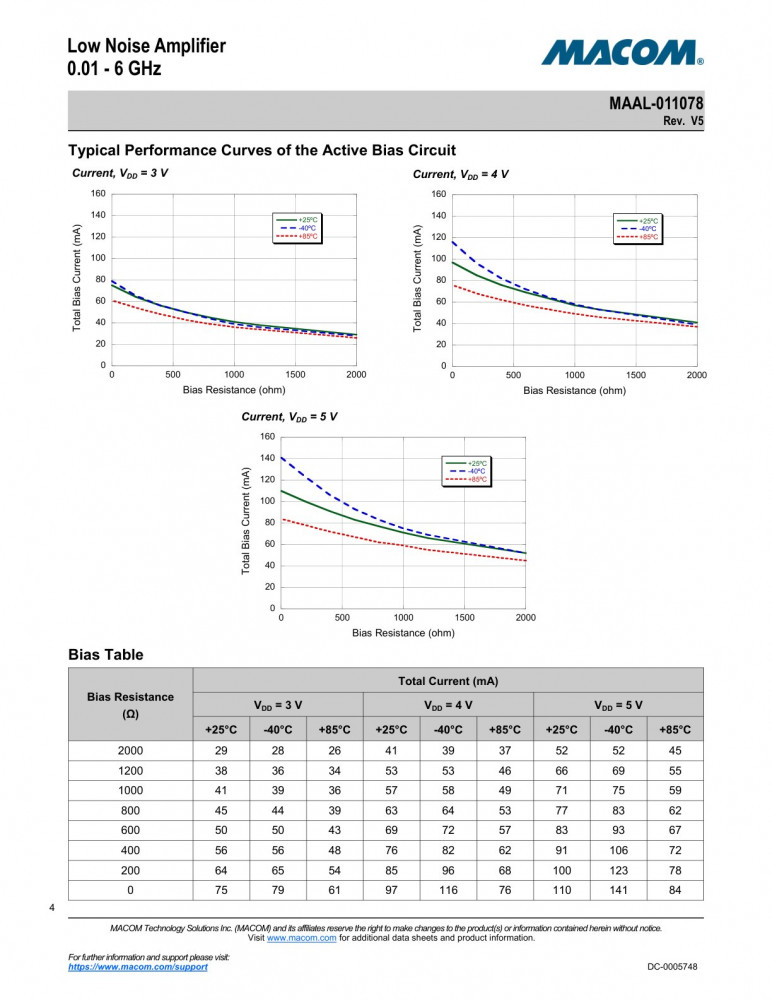 MAAL-011078 datasheet page 4