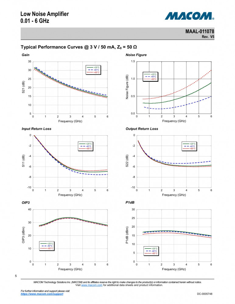 MAAL-011078 datasheet page 5
