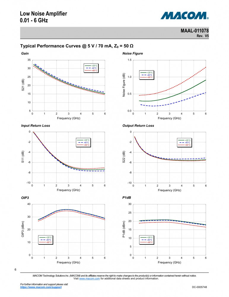 MAAL-011078 datasheet page 6