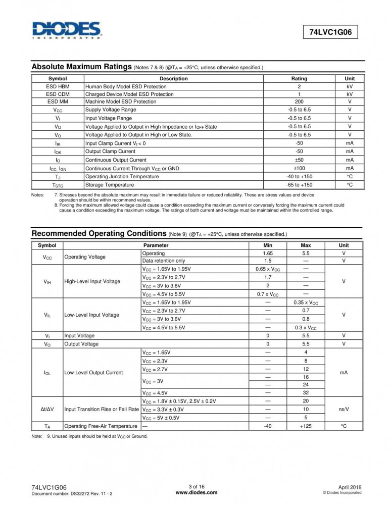 74LVC1G06W5-7 datasheet page 3