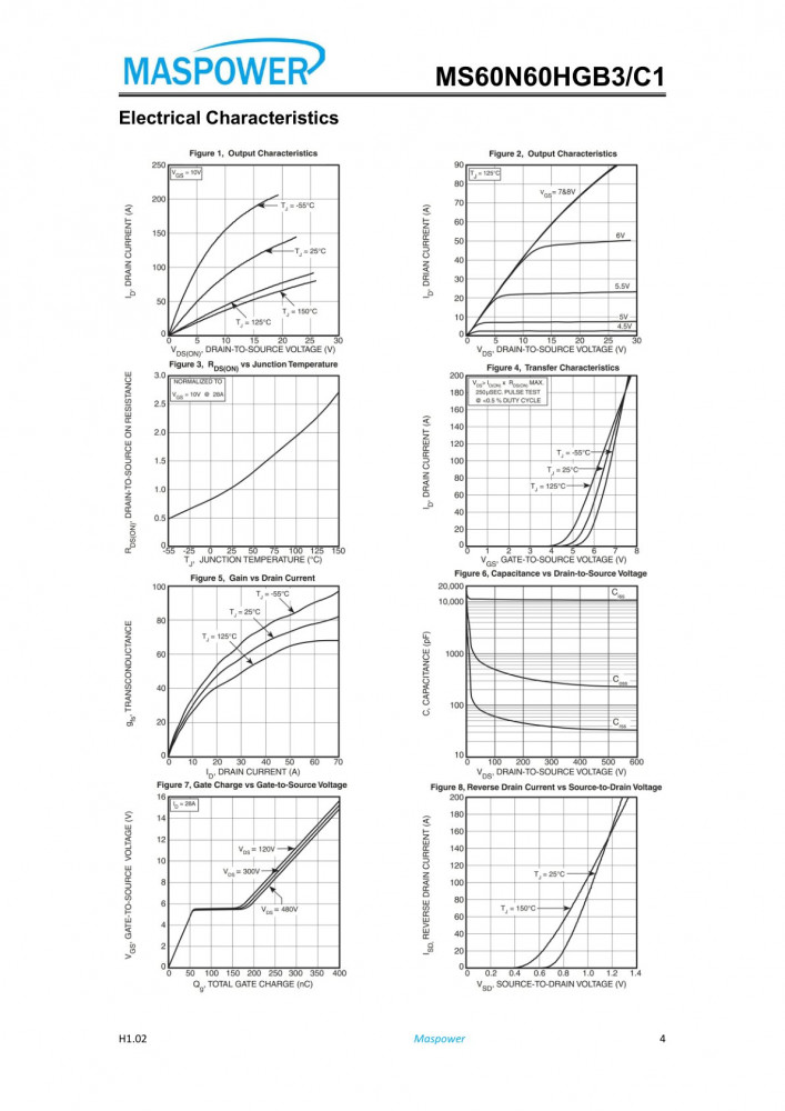 MS60N60HGB3 datasheet page 4
