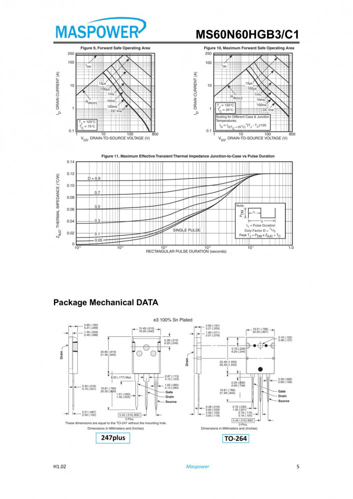 MS60N60HGB3 datasheet page 5